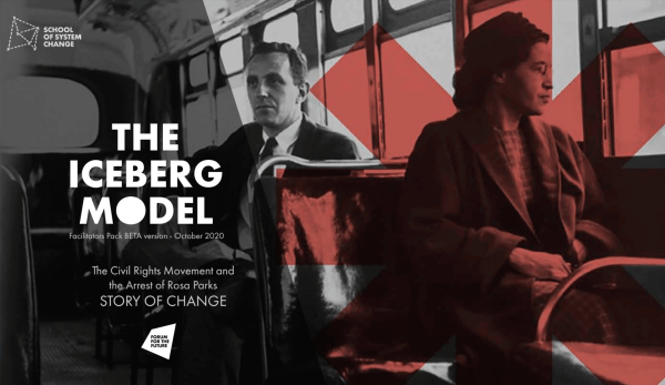 Stories of Change: Iceberg Model - School of System Change